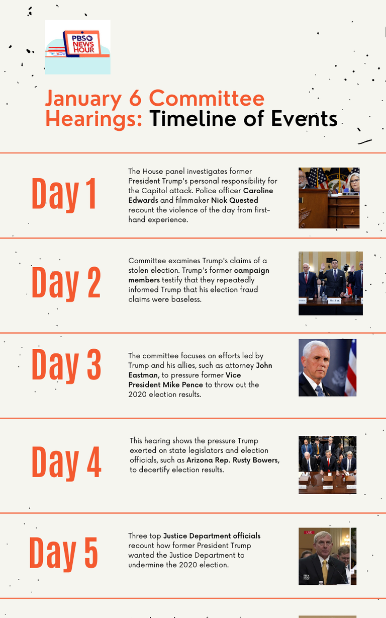 Student guide to Jan. 6: Lesson plans, timeline, key terms | PBS News ...