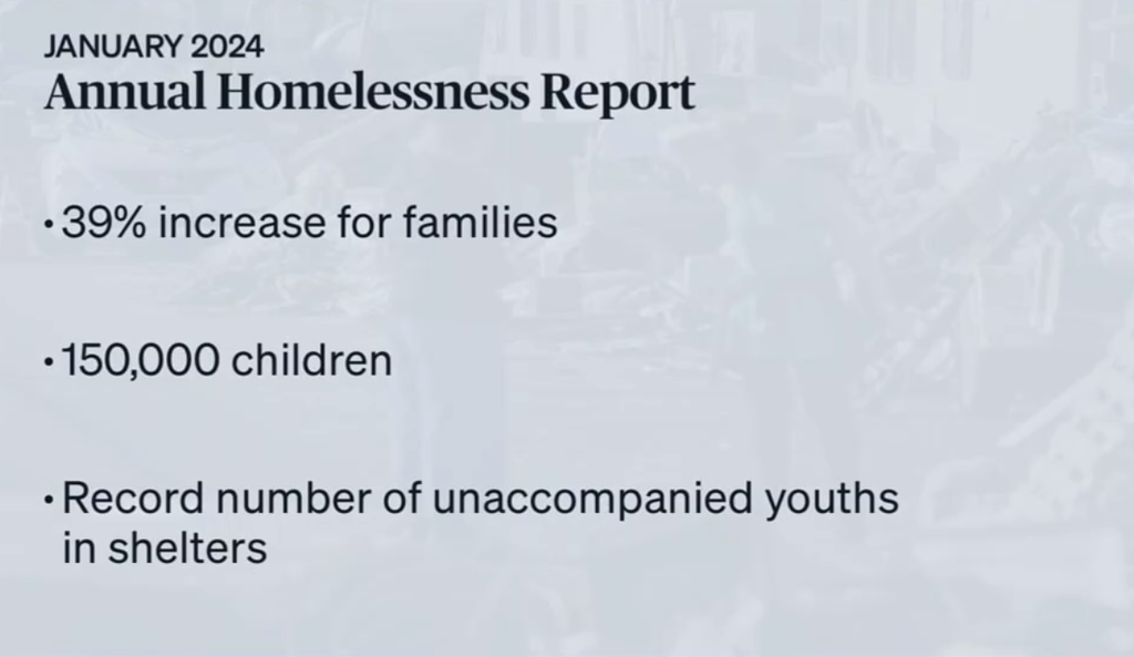 U.S. sees dramatic rise in homelessness among families in 2024 | PBS ...