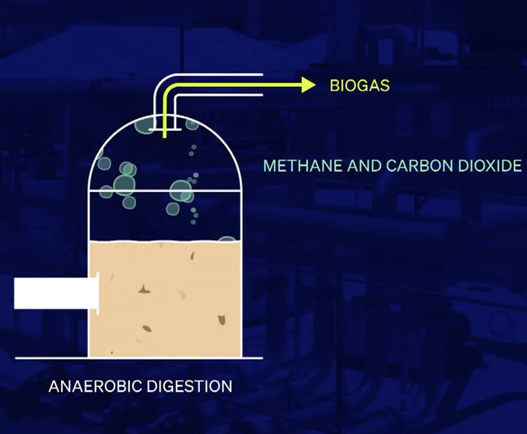 How Ben & Jerry’s is recycling food waste into energy | PBS News Hour ...