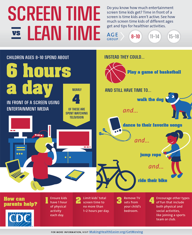 Why more school districts are limiting screen time for students | PBS ...